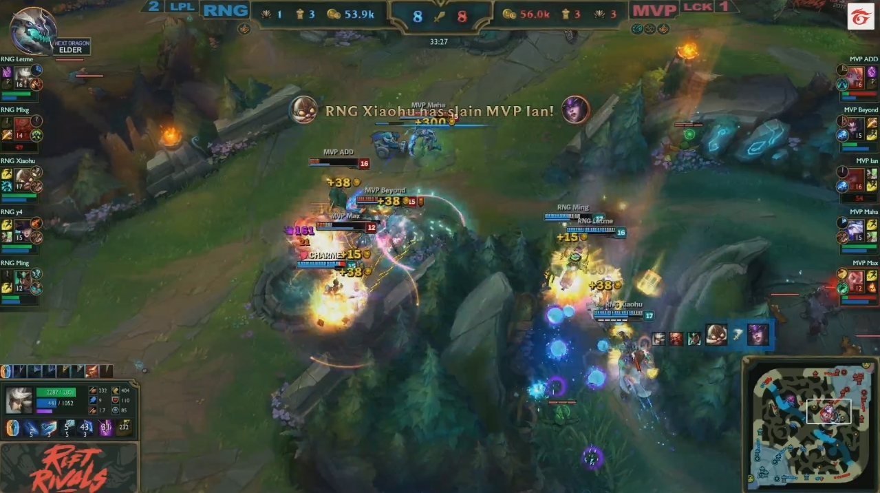 《英雄聯盟》亞洲對抗總決賽LPL奪冠！RNG BD戰術成功勝MVP | 4Gamers